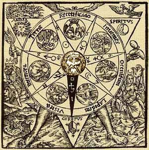 The Se7en Hermetic Principles Of The Kybalion